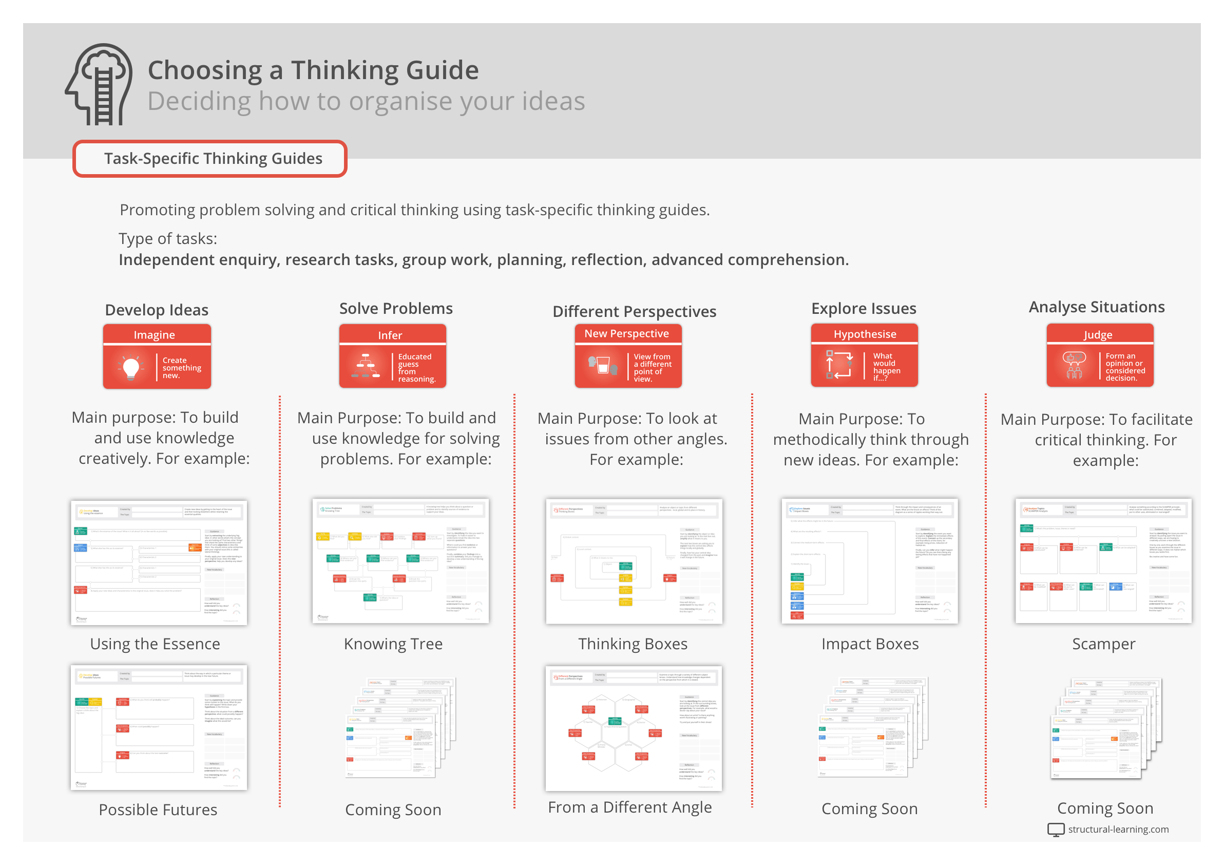 Visual Tools | Structural Learning Toolkit